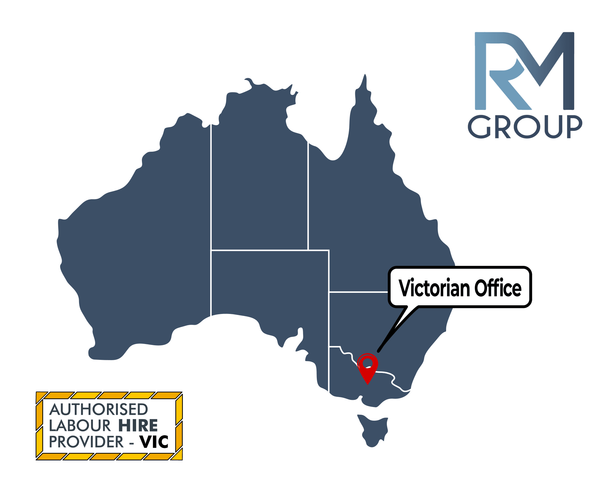 RM Group is Growing its Australian Footprint